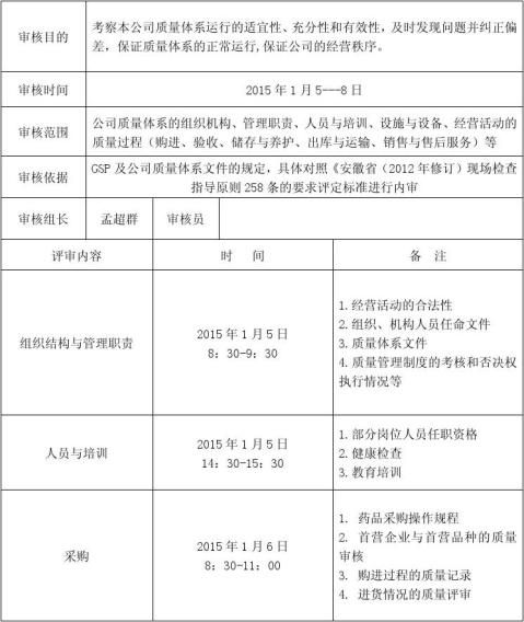 20xx质量体系(GSP)内审计划 - 范文118
